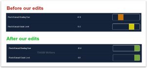 Plain language editors and readability experts ️ THGM writers